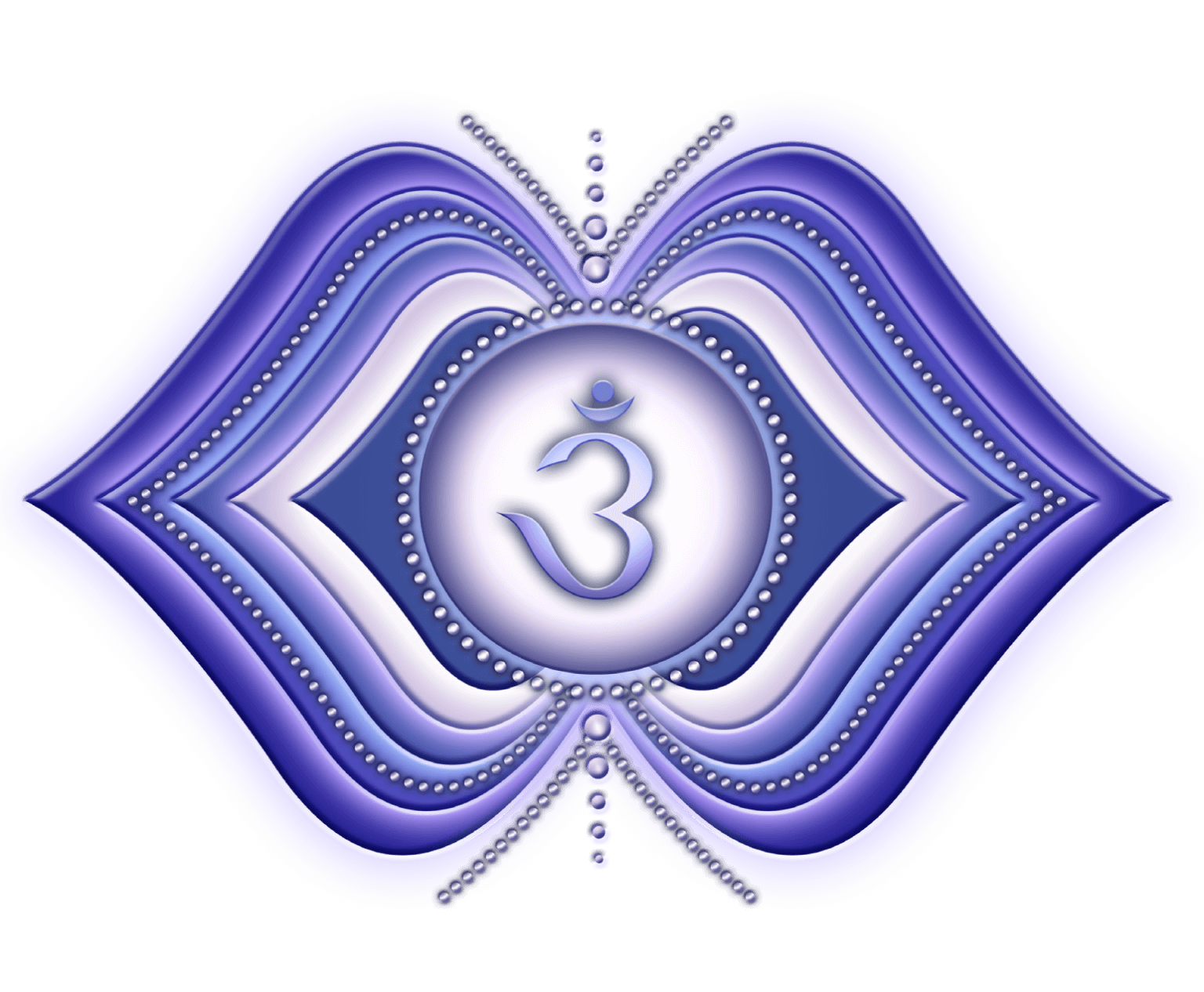 What are the 7 Chakras and Their Meaning?