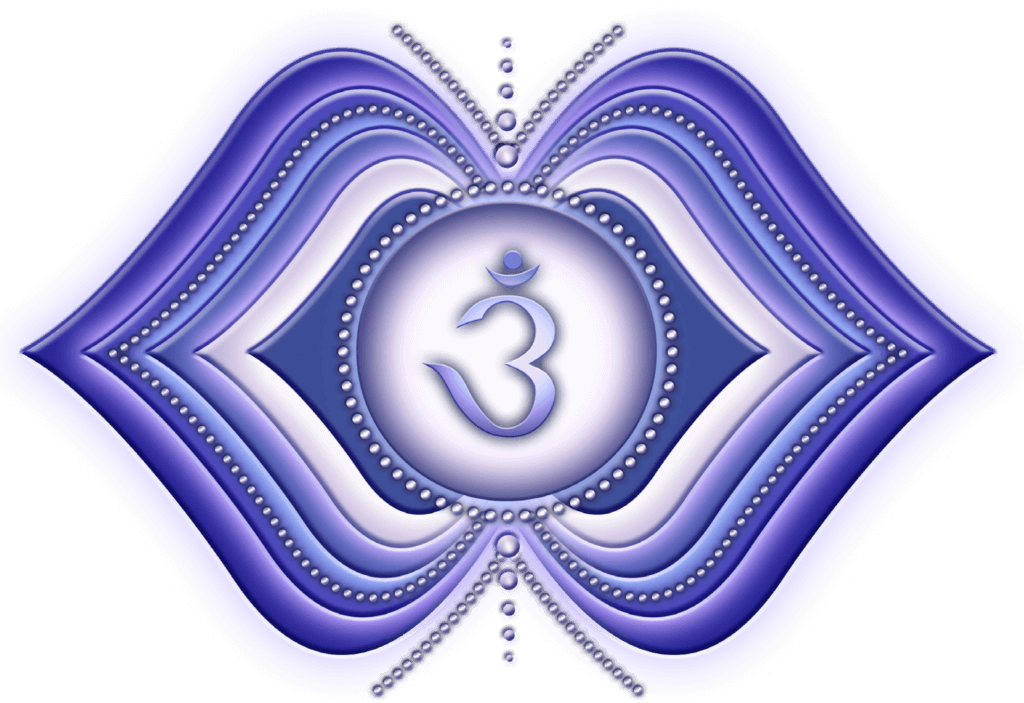 The 7 Chakras and Their Meaning - Beginner's Guide