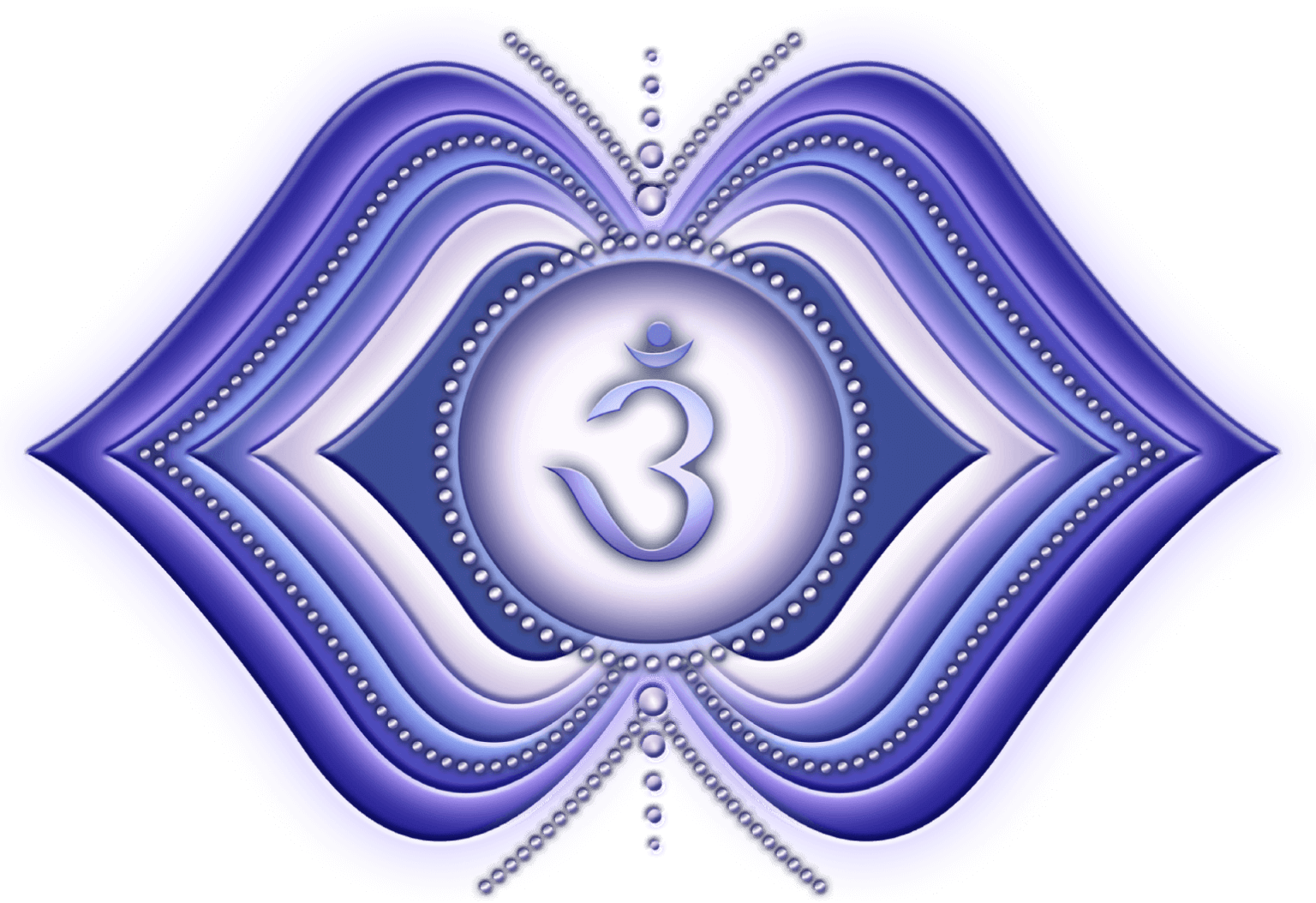 The 7 Chakras and Their Meaning - Beginner's Guide