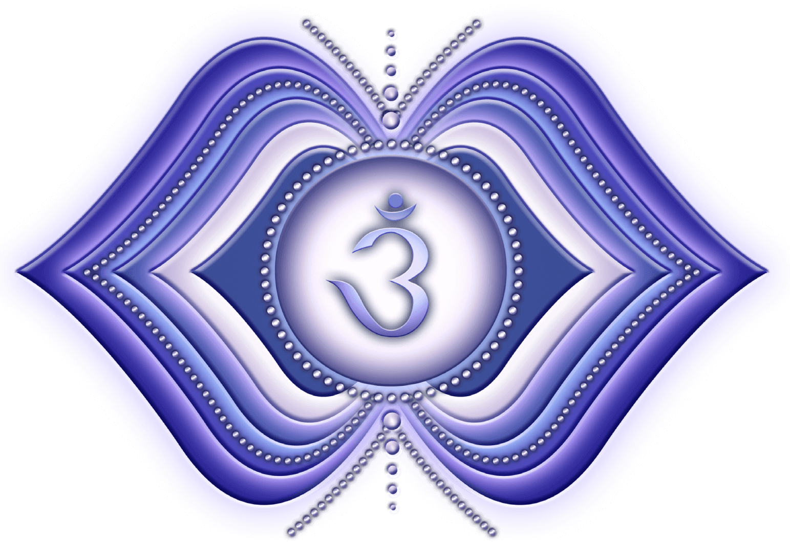 The 7 Chakras and Their Meaning - Beginner's Guide