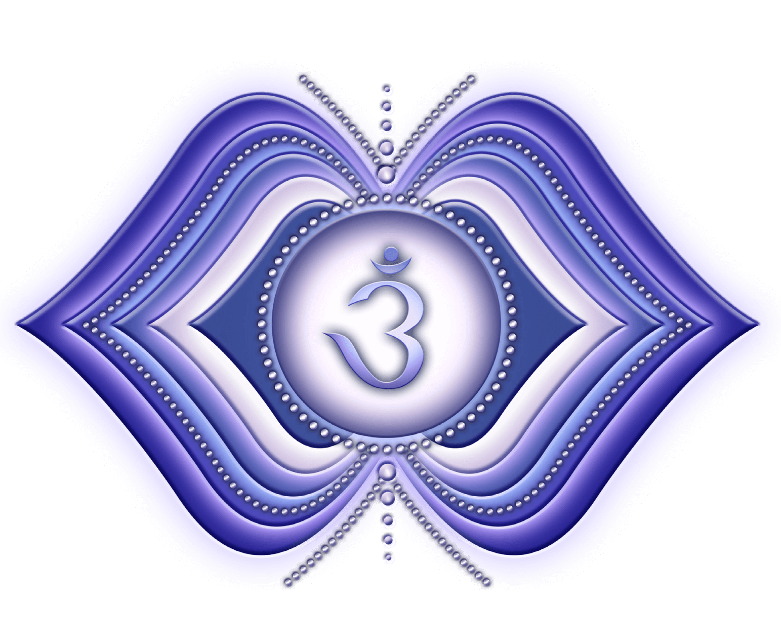 What are the 7 Chakras and Their Meaning?